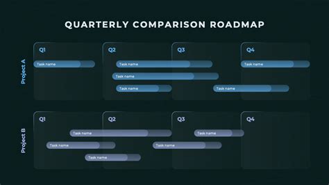 Comparison Roadmap Slide Timelines And Roadmaps Presentation