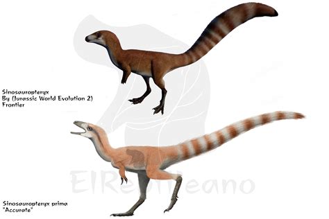 Sinosauropteryx Comparison Jurassic Park Know Your Meme