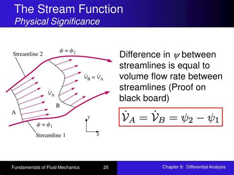 PPT Chapter Differential Analysis Of Fluid Flow PowerPoint Presentation ID