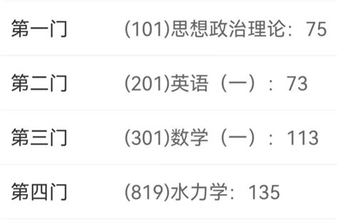 天津大学819水力学考研初试资料！ 知乎