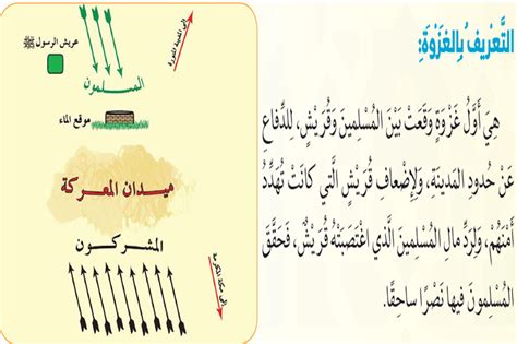 حل درس غزوة بدر الكبرى للصف السادس دروسنا الاماراتية