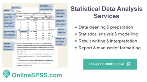 Correlational Study Design Explained Example Statistical Tests