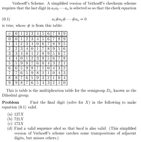 Solved Verhoeffs Scheme A Simplified Version Of Verhoeffs