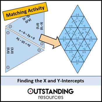 Linear Functions Finding The X And Y Intercepts Matching Activity