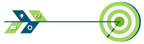 7 Key Factors For A Successful Erp Implementation