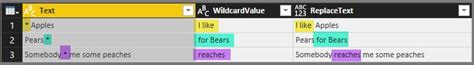 Table TransformColumns Alternative In PowerBI And PowerQuery In Excel