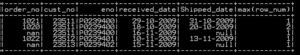 Drop Rows In Pyspark With Condition DataScience Made Simple