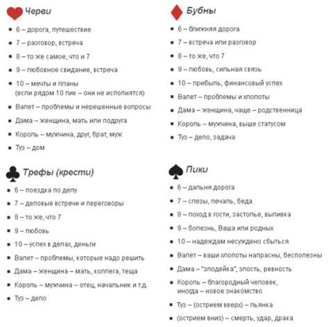 Как научиться гадать на картах обычных что означает каждая карта ЗНАЧЕНИЕ КАРТ ПРИ ГАДАНИИ на
