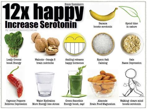 Recipes And Tips To Fight M S Raise Your Serotonin