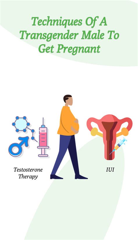 Can A Transgender Woman Get Pregnant Abbie Annette