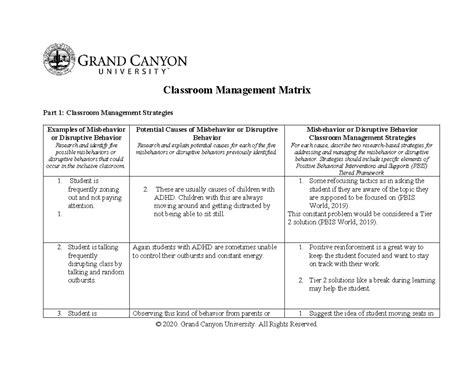 Spd 208 Rs T4 Classroom Management Matrix Classroom Management Matrix