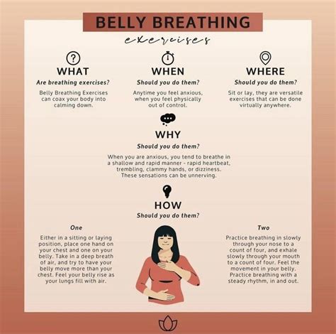 Understanding The Essential Role Of Deep Breathing In Exercise Artofit