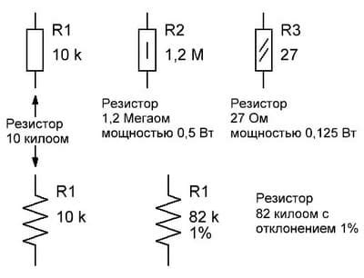 Как показать резистор на схеме - Блог компании ВОЛЬТ