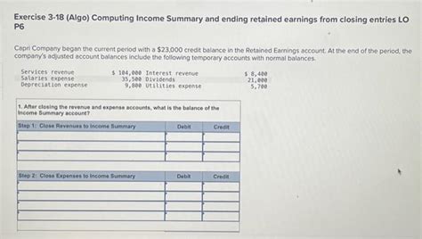 Solved Exercise Algo Computing Income Summary And Chegg