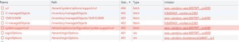 User With Inventory Role Cannot See Widgets In Application Builder