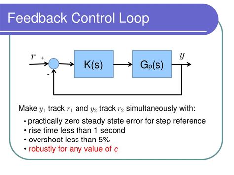 PPT Multivariable Control Systems ECSE 6460 PowerPoint Presentation