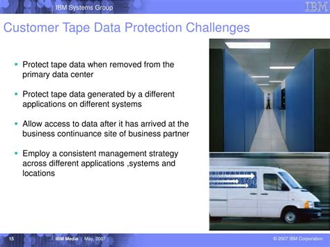 Ppt Ibm Lto Ultrium 4 Overview Powerpoint Presentation Free Download