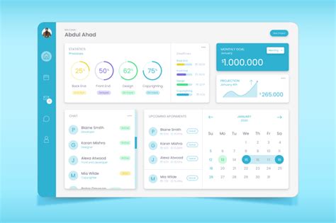 Design Dashboard Web App Mobile App And Admin Panel Ui By Graphic