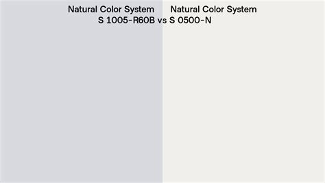 Natural Color System S 1005 R60b Vs S 0500 N Side By Side Comparison