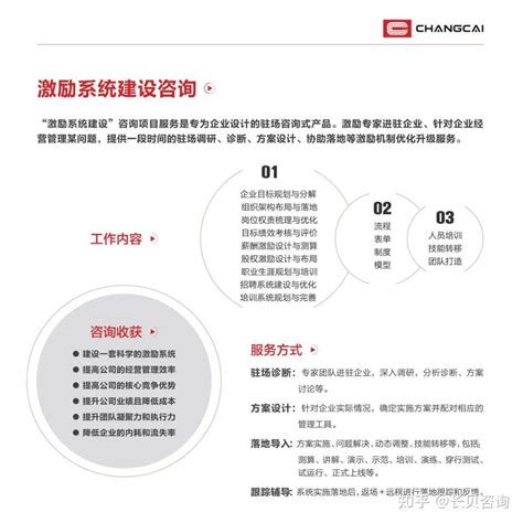马斯克成为“世界首富”背后，神奇的股权激励 知乎