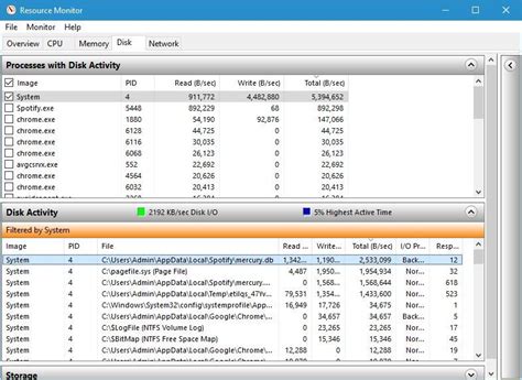 Fix Windows Anniversary Update Causes Disk Usage
