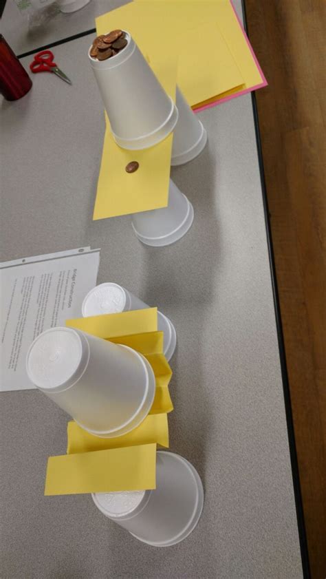 Building Bridges Which Do You Think Will Be Stronger The Folded Paper