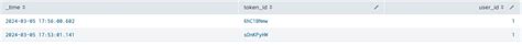 Security Insights Jetbrains Teamcity Cve 2024 27198 And Cve 2024 27199