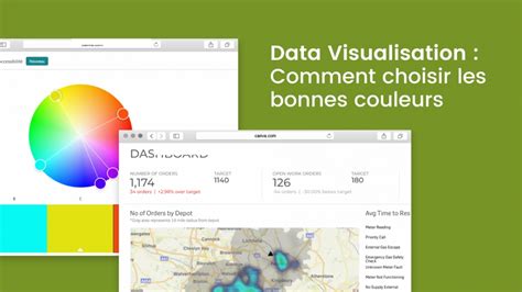 Data Visualisation Comment Choisir Les Bonnes Couleurs OPSO