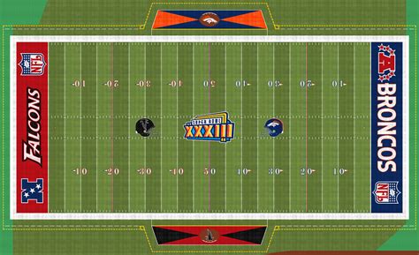 Super Bowl Field Database Super Bowl LVIII Page 92 Concepts