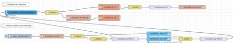 Use Node Red To Control Entity States Node Red Home Assistant Community