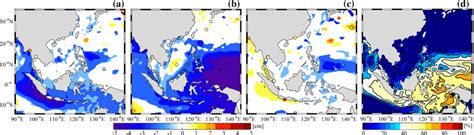The Partial Regression Coefficient Of Sla Interannual Variations With Download Scientific