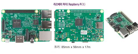 라즈베리 파이raspberry Pi
