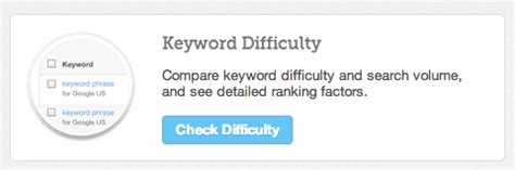 How To Do Keyword Research