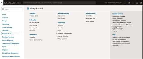 Oci Process Automation And Oracle Artificial Intelligence In Action Redthunder Blog