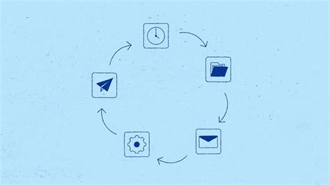 Citrix Task Switching On Behance