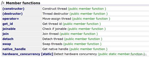 【c11】线程库详解c11 Thread Csdn博客