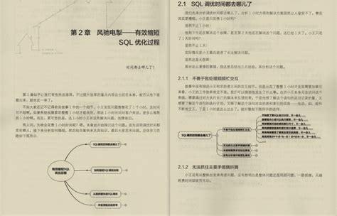 是谣传还是真强？github一战封神的“sql优化手册” 知乎