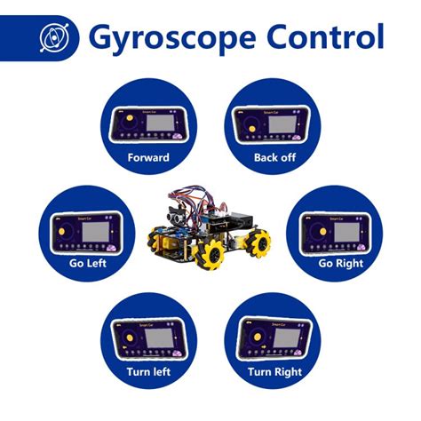 Acebott Smart Robot Car Kit Compatible With Arduino Ide Programming Stem Education Coding Kit