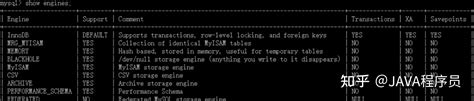 初识mysql存储引擎 知乎