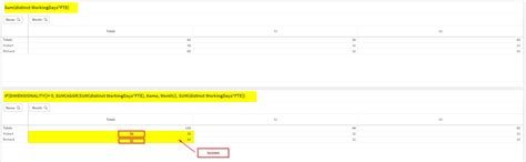 Solved Calculate Totals By Column Level Dimensionality Qlik