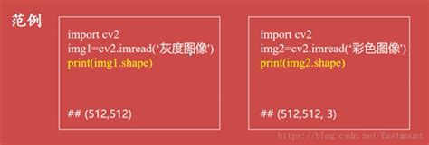 跟我学python图像处理丨获取图像属性、兴趣roi区域及通道处理 知乎