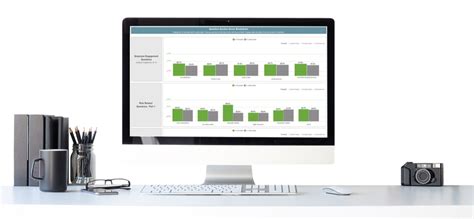 Workforce Surveys Beyond Feedback