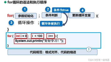 Java07for循环结构 第7关 java循环结构之for循环 CSDN博客