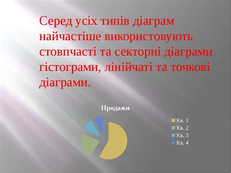 Діаграми презентація з математики