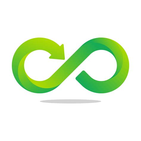 O que é economia circular Fonte Ambiental