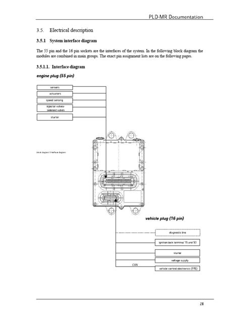 System Interface Diagram Mb Engine Pdf Valve Feedback