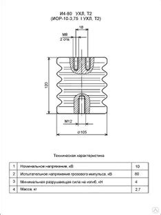 Изолятор И 4-80 I УХЛ 2 опорный армированный купить в Перми по ...