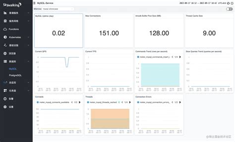 Apache Skywalking 监控 Mysql Server 实战apache Skywalking 监控 Mys 掘金