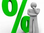 IGCSE Percentages Test Teaching Resources