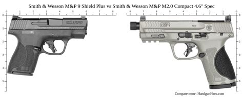 Smith Wesson M P Shield Plus Vs Smith Wesson M P M Compact Spec Size Comparison